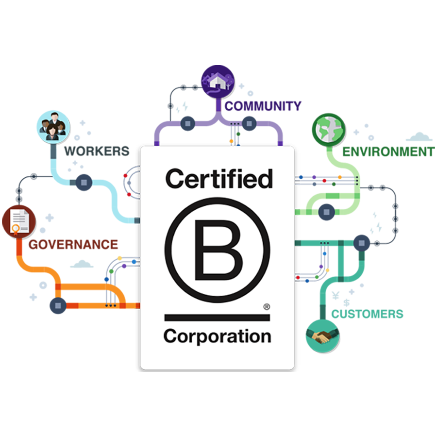 Welcome to Made Open - Made Open